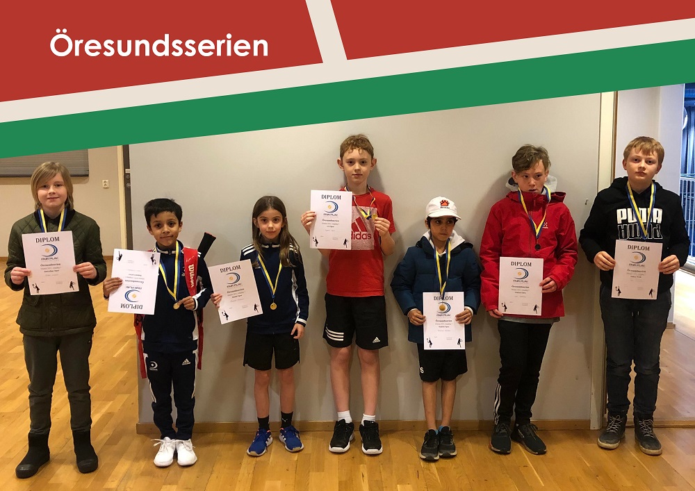 Fair Play TK – Malmö Ny segrare i Öresundsserien - Fair Play TK – Malmö